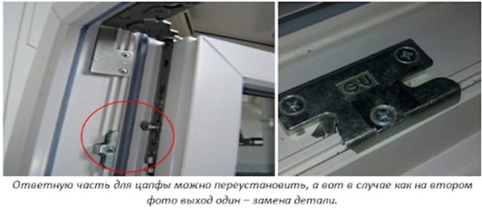 Поворотно-откидной механизм для пластиковых окон (ПВХ): цены, установка ...